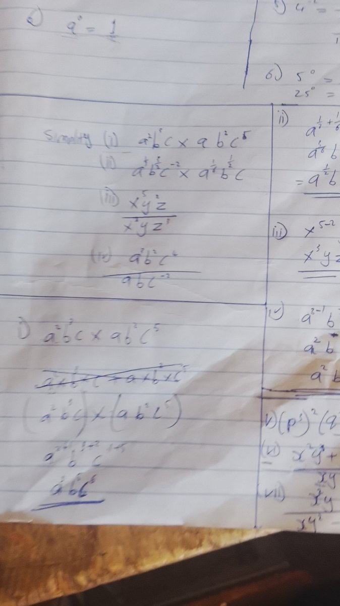 Simplify the following expressions: i) a^2b^3c \times ab^2c^5 ii) a^{\fr..