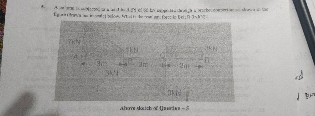 A column is subjected to a total load (P) of 60 kN supported through a br..