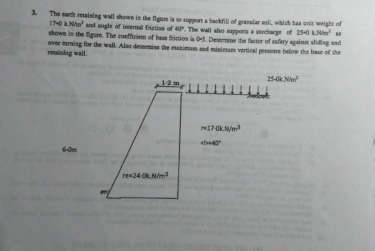 The earth retaining wall shown in the figure is to support a backfill of