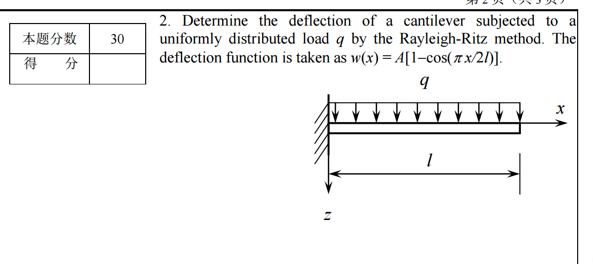 Determine the deflection of a cantilever subjected to a uniformly distrib..