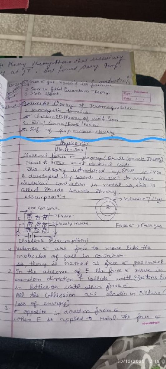 Physics-1 Unit - 3rd Classical Free Electron Theory (Drude-Lorentz Theor..