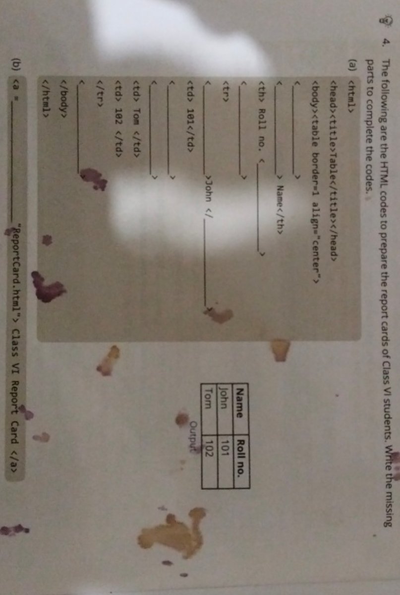 The following are the HTML codes to prepare the report cards of Class VI
