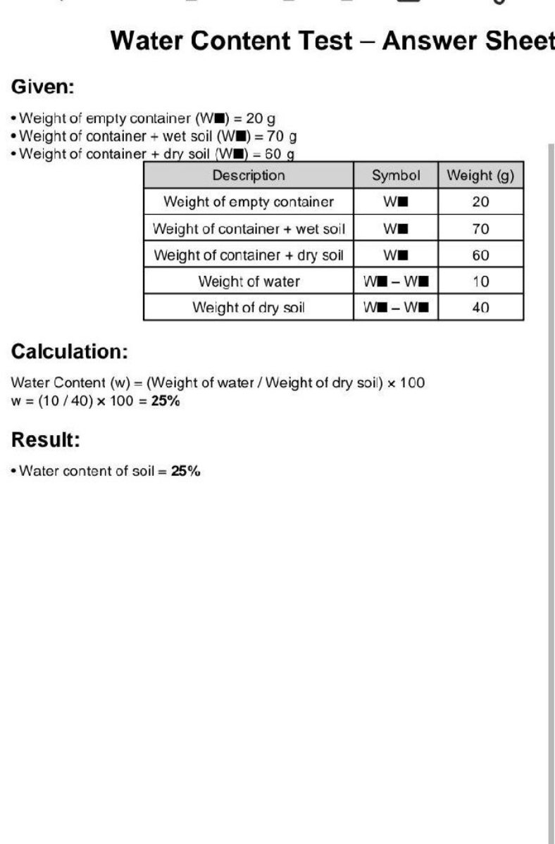 Given: Weight of empty container (W) = 20 g Weight of container + wet so..