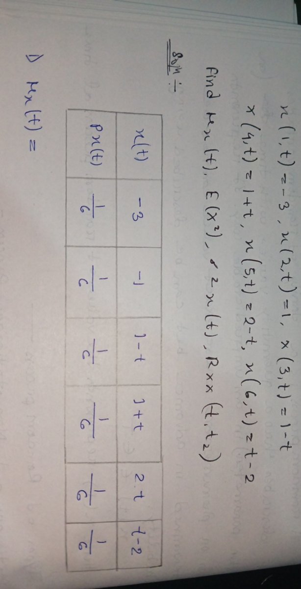 Given the following values for x(t) and P_x(t): | x(t) | P_x(t)