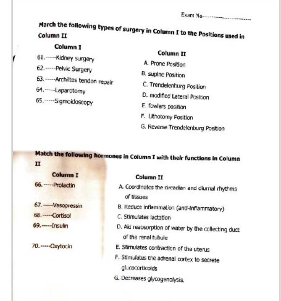 Match the following types of surgery in Column I to the Positions used in..