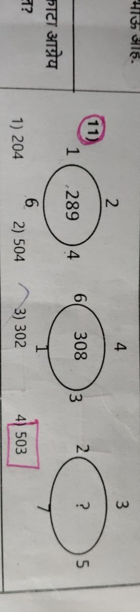 Here is a series of diagrams with numbers. Find the missing number in the..