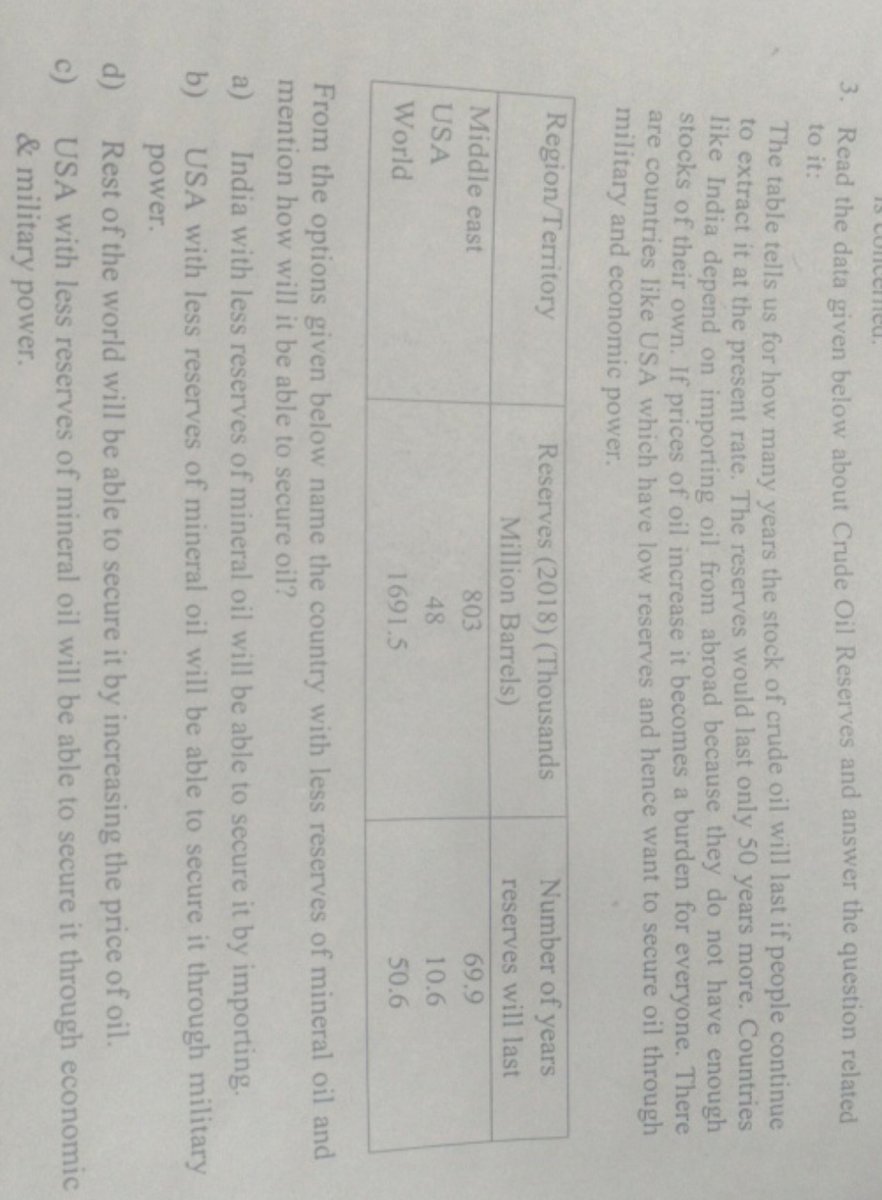Read the data given below about Crude Oil Reserves and answer the questio..