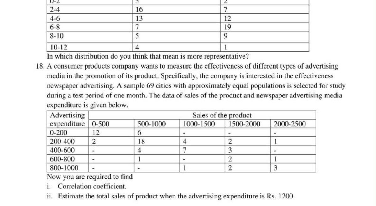 A consumer products company wants to measure the effectiveness of differe..