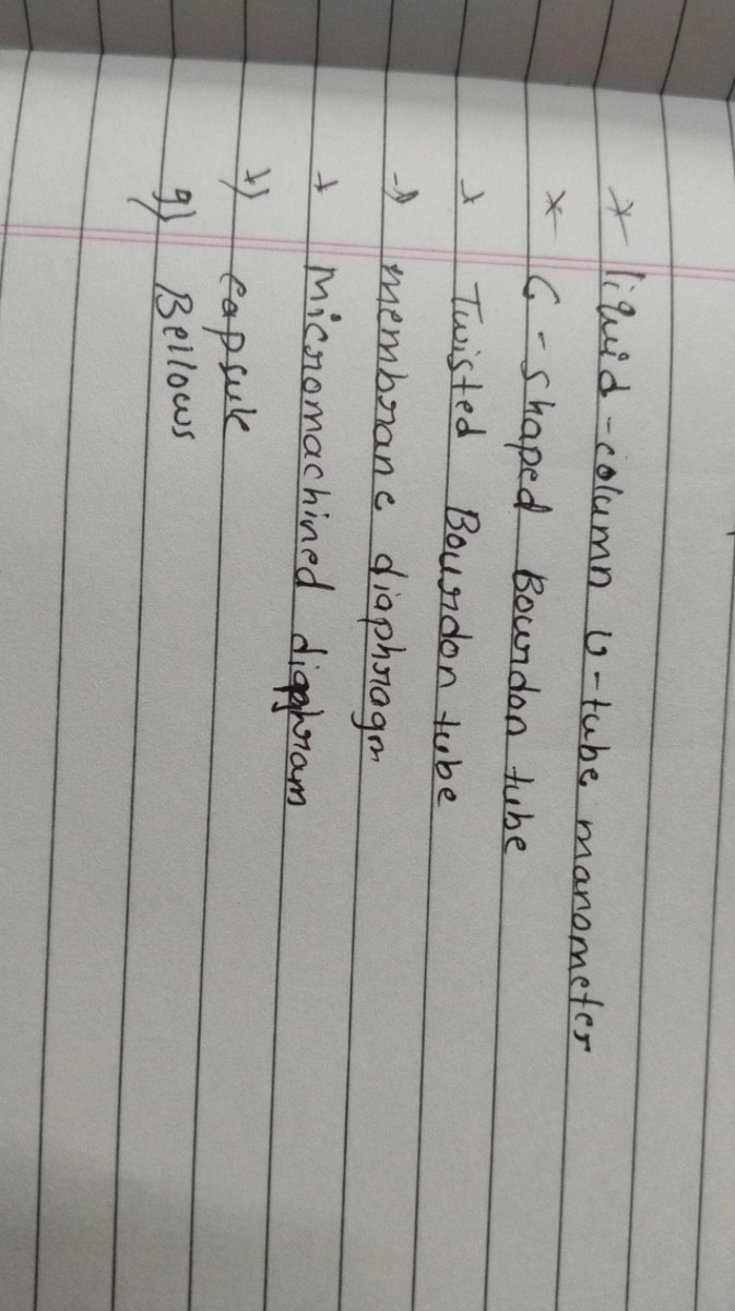 Here is a list of terms: liquid-column U-tube manometer C-Shaped Bourdon..