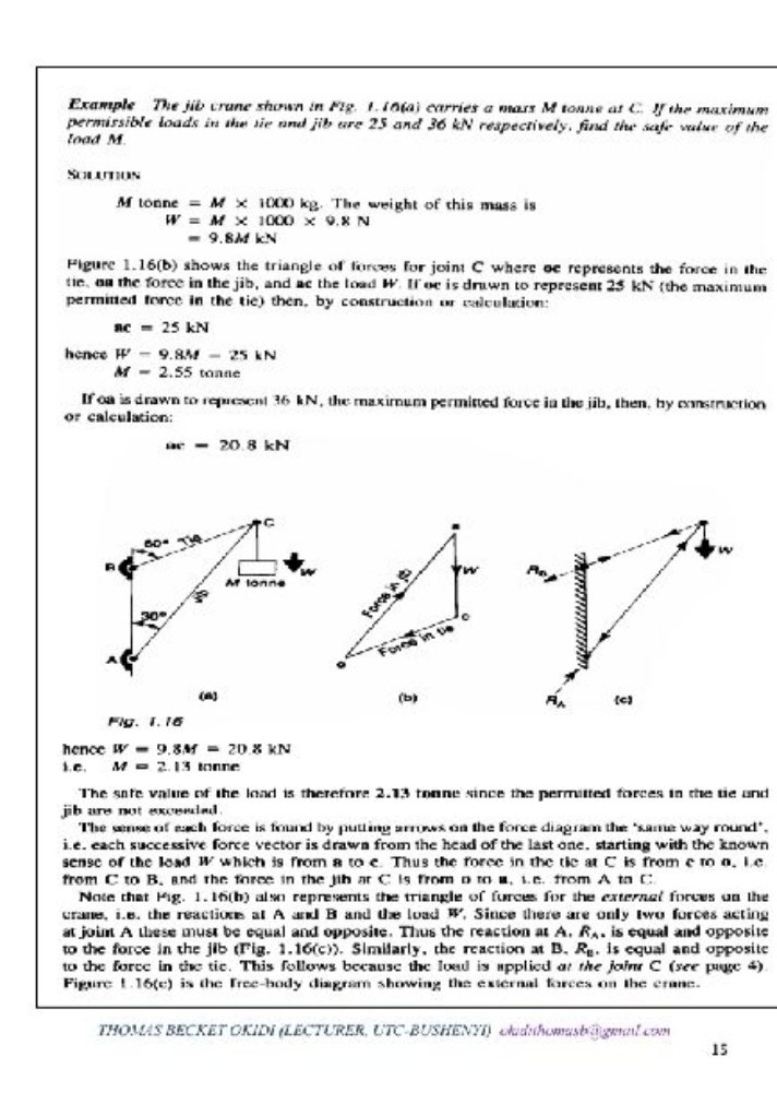 Example: The jib crane shown in Fig. 1.16(a) carries a mass M tonne at C...