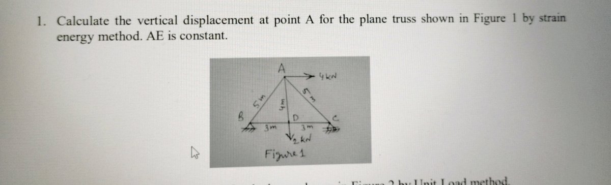 Calculate the vertical displacement at point A for the plane truss shown