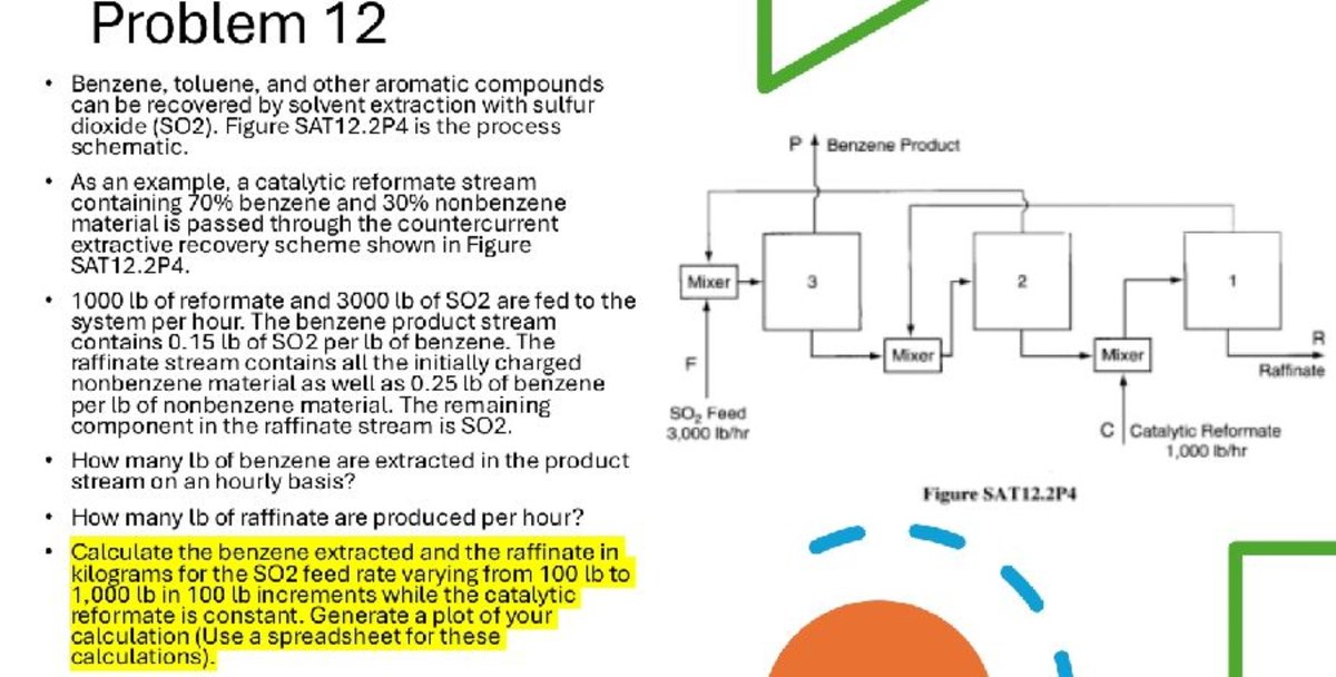 Problem 12 Benzene, toluene, and other aromatic compounds can be recover..