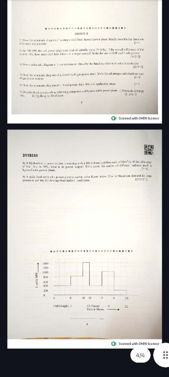 GROUP-B 2) Draw the schematic diagram of a simple coal-fired thermal pow..