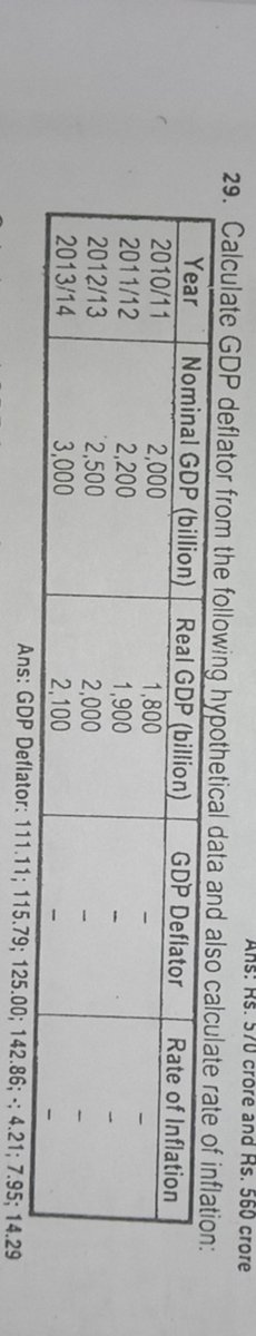 Calculate GDP deflator from the following hypothetical data and also calc..