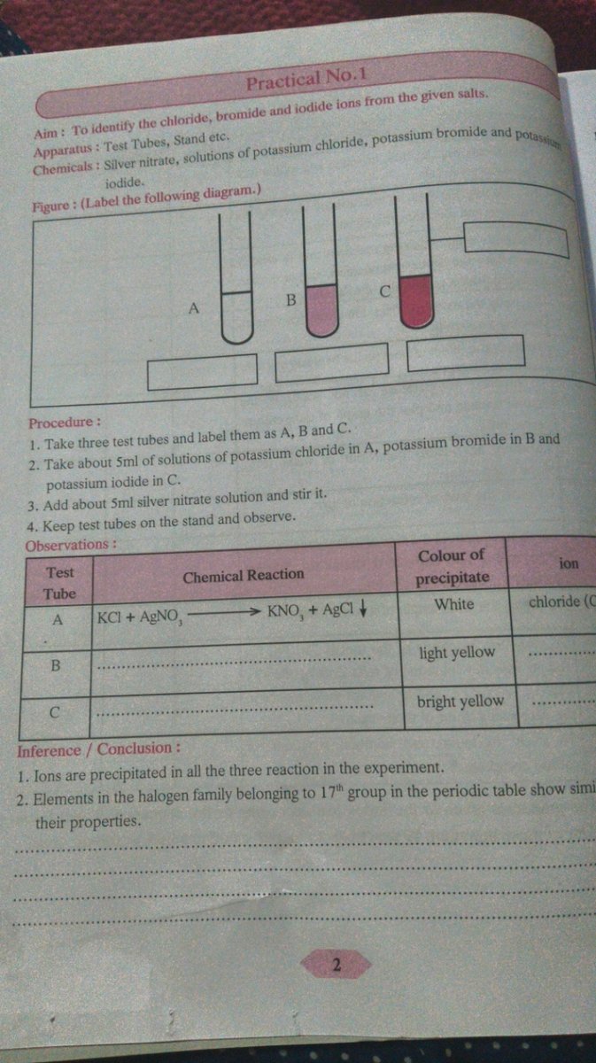Practical No.1 Aim: To identify the chloride, bromide and iodide ions fr..