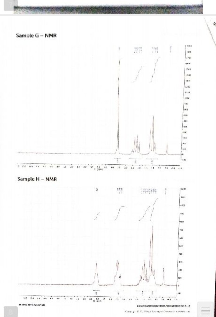 The image displays two NMR spectra, labeled "Sample G - NMR" and "Sample