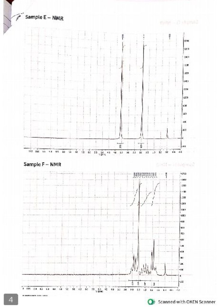 The image displays two NMR spectra, labeled "Sample E - NMR" and "Sample