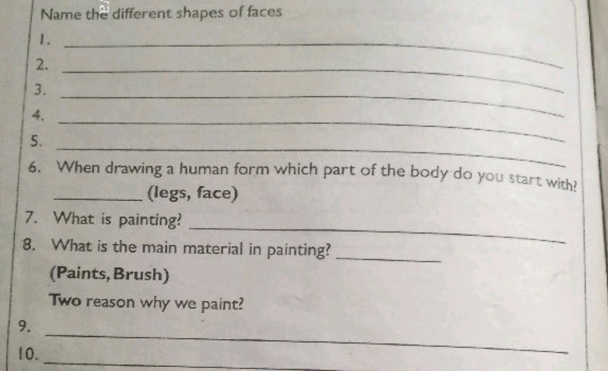 Name the different shapes of faces. When drawing a human form, which part..