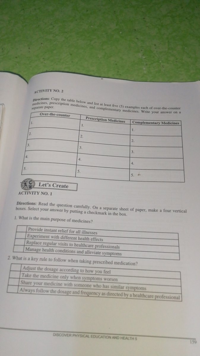 ACTIVITY NO. 2 Directions: Copy the table below and list at least five (5..