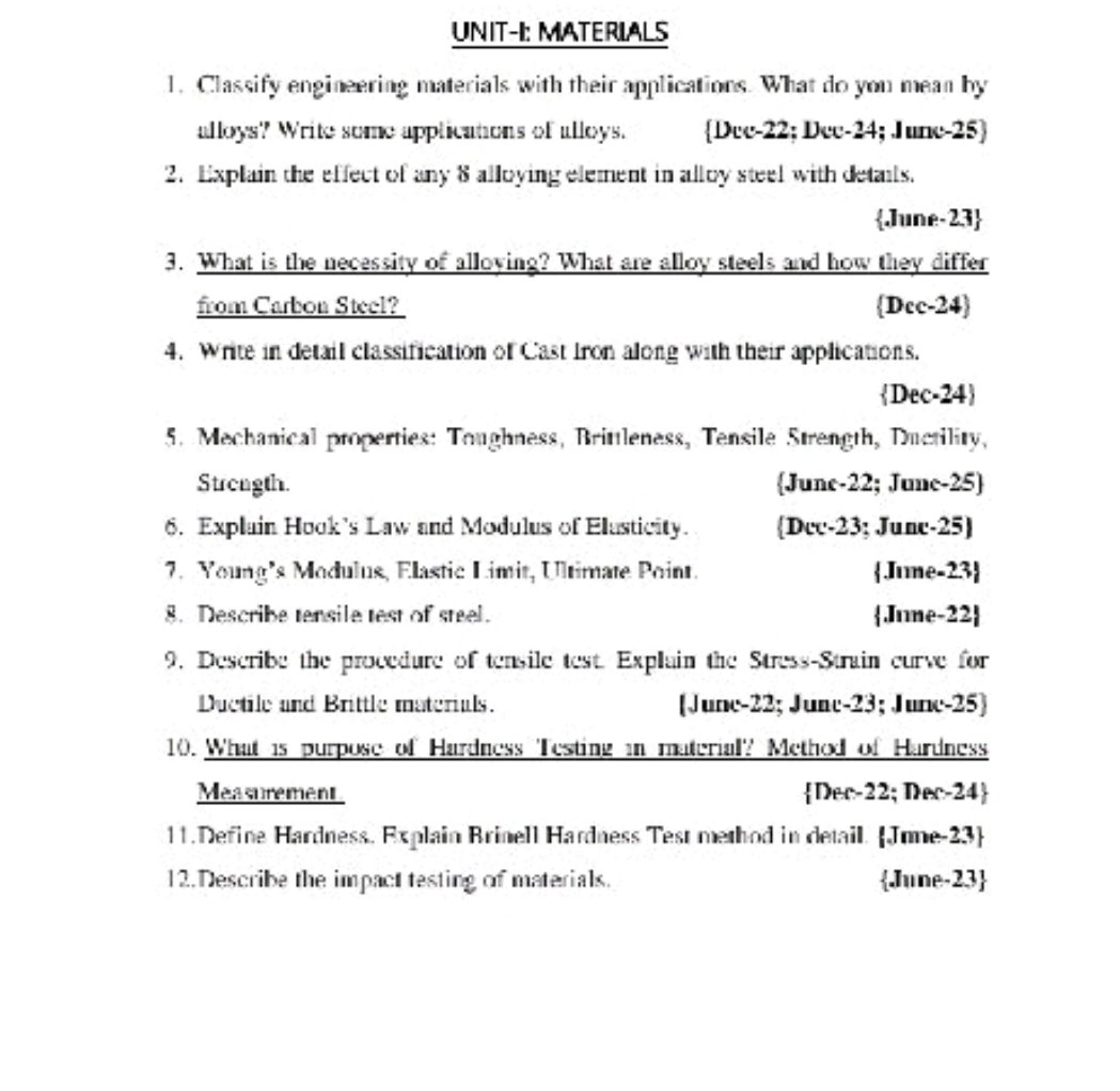 Here are a series of questions related to materials science and engineeri..