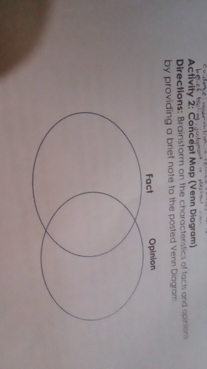 Activity 2: Concept Map (Venn Diagram) Directions: Brainstorm on the cha..