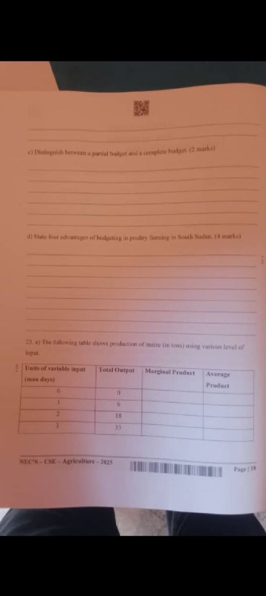 c) Distinguish between a partial budget and a complete budget. (2 marks)