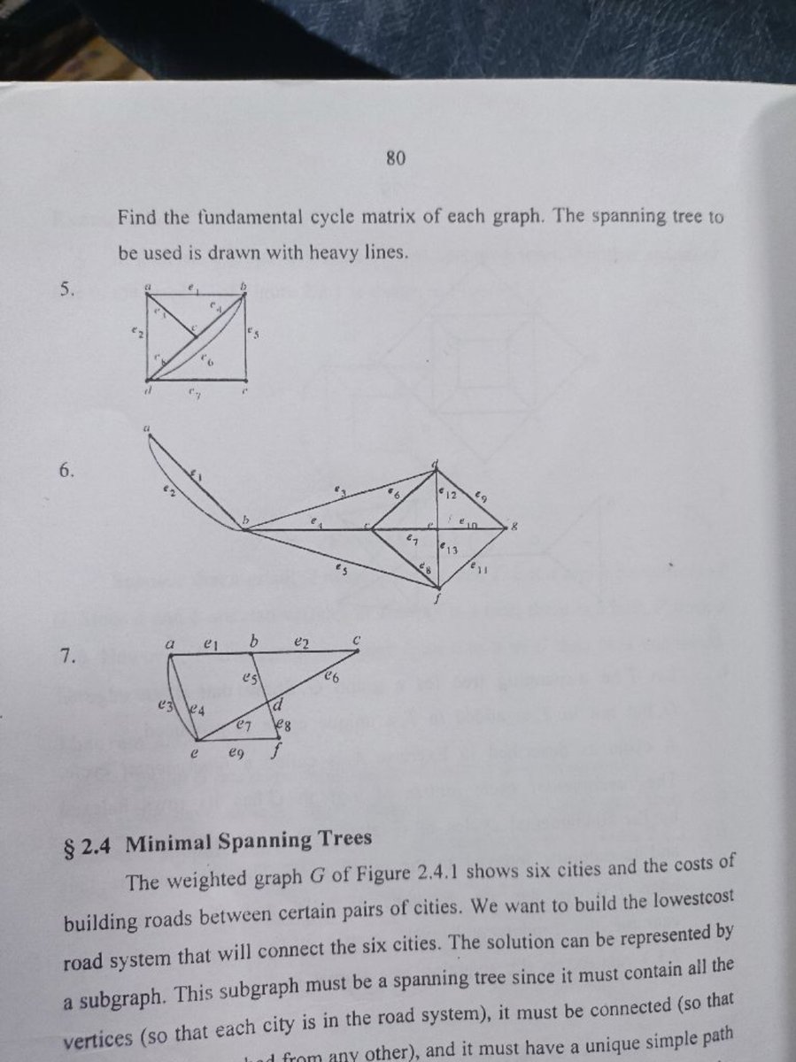 Find the fundamental cycle matrix of each graph. The spanning tree to be