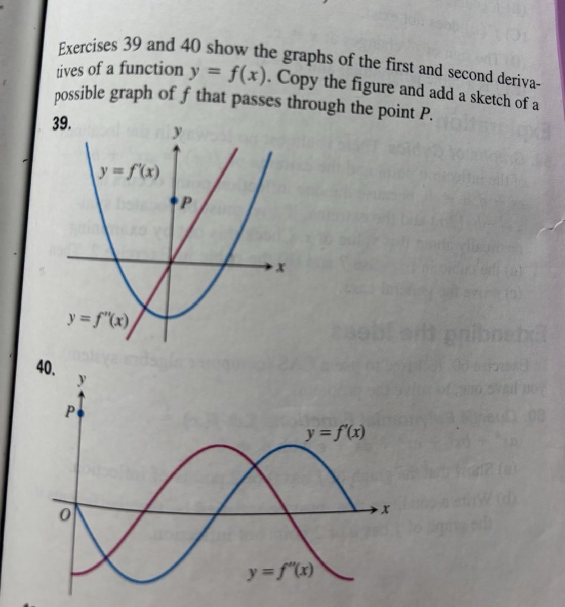 Exercises 39 and 40 show the graphs of the first and second derivatives o..