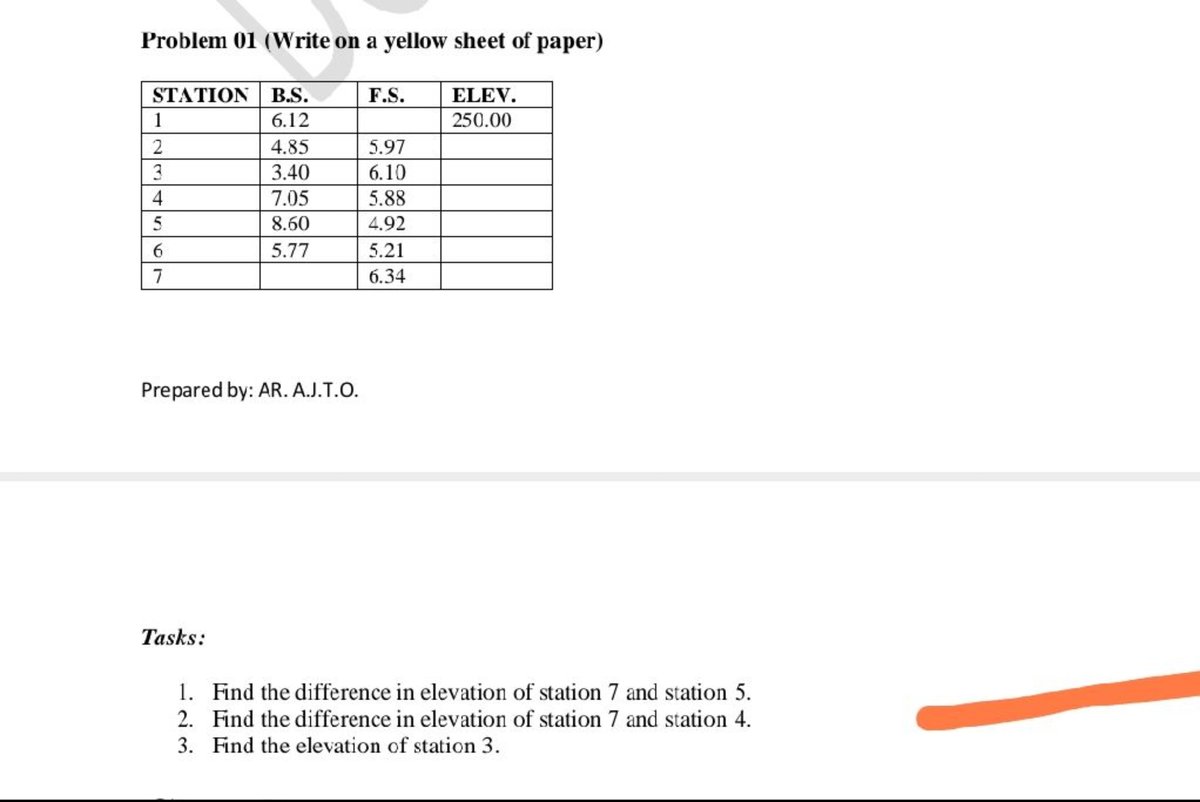 Problem 01 | STATION | B.S. | F.S. | ELEV. | |---|---|---|---| | 1 | 6.1..