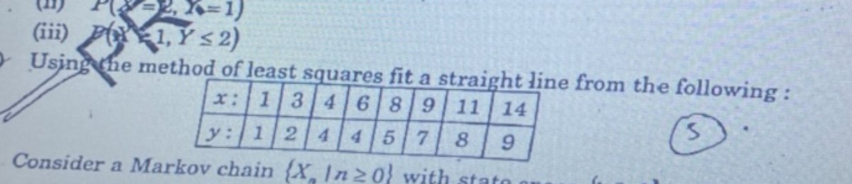 Using the method of least squares fit a straight line from the following:..