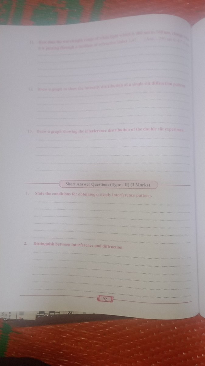 Draw a graph to show the intensity distribution of a single slit diffract..