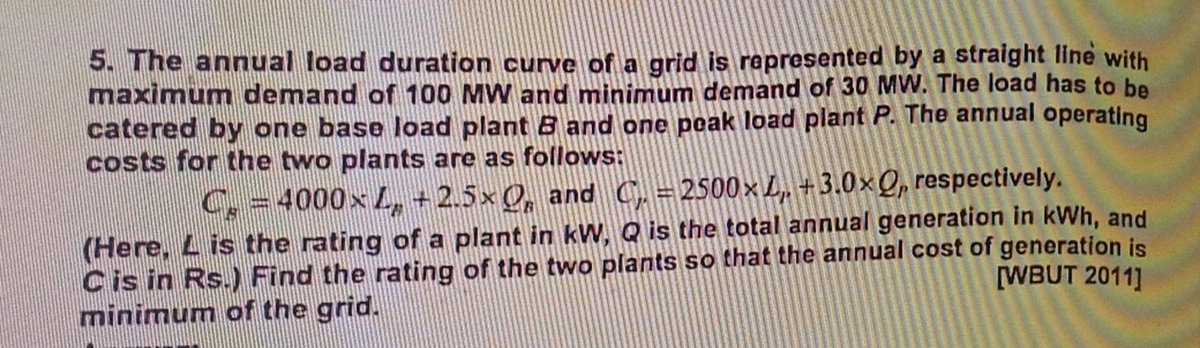 The annual load duration curve of a grid is represented by a straight lin..