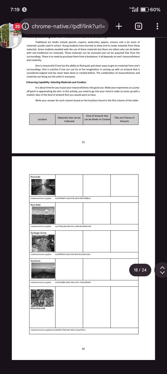 Activity 1.2 Bring Out Your Resourcefulness and Creativity Traditional a..