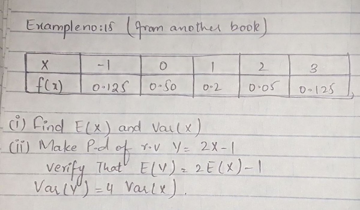 Example no: 15 (from another book) | X | -1 | 0 | 1 | 2 | 3..