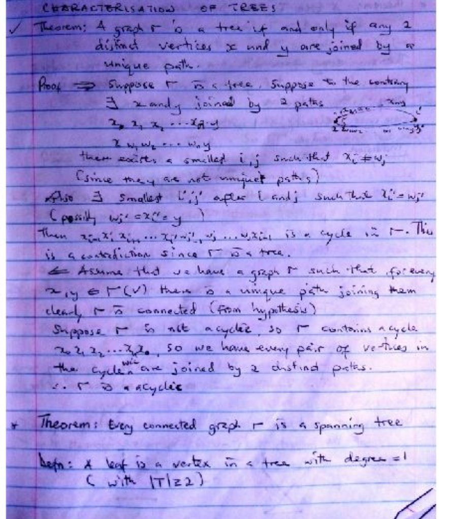 CHARACTERISATION OF TREES Theorem: A graph \Gamma is a tree if and only