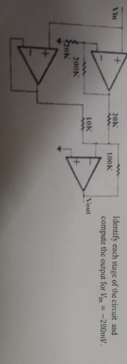 Identify each stage of the circuit and compute the output for Vin = -200m..