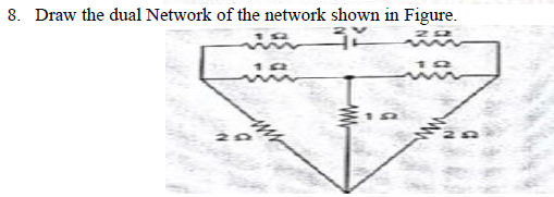 Draw the dual Network of the network shown in Figure. | Filo