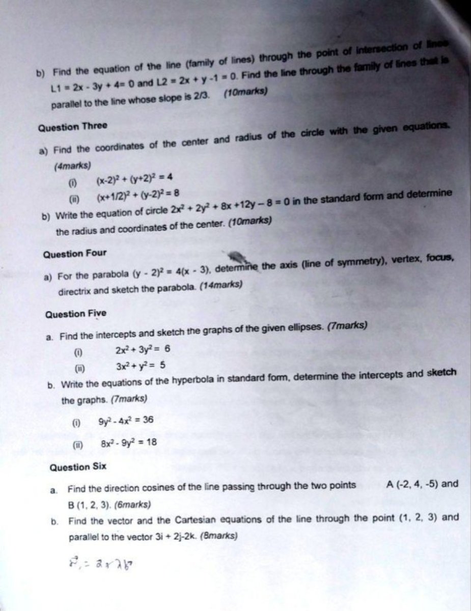 b) Find the equation of the line (family of lines) through the point of i..