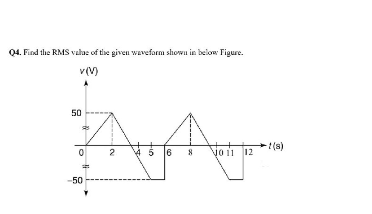Q4. Find the RMS value of the given waveform shown in below Figure. (The..
