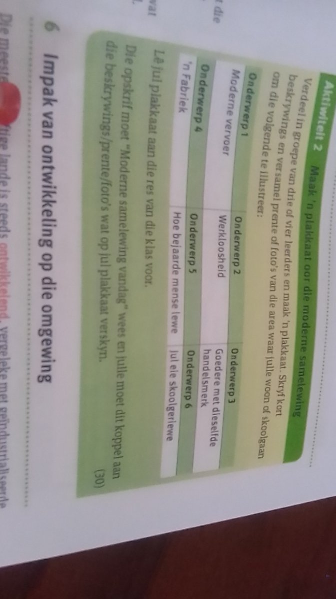 Aktiwiteit 2 Maak 'n plakkaat oor die moderne samelewing Verdeel in groep..