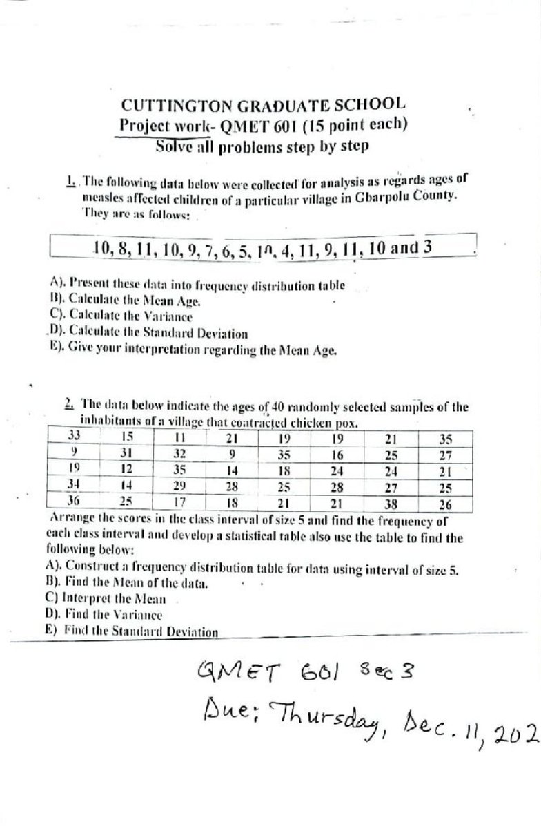 CUTTINGTON GRADUATE SCHOOL Project work- QMET 601 (15 point each) Solve a..