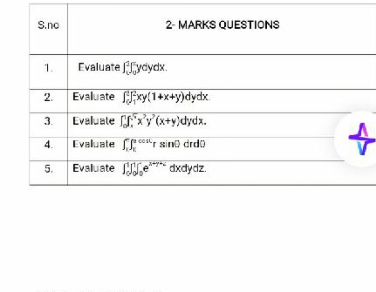 Here are 5 questions to evaluate: Evaluate \iint y \, dy \, dx. Evaluate..