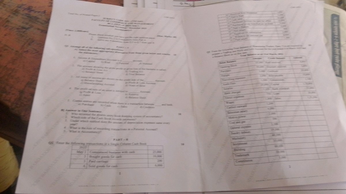 Answer in One Sentence: Who invented the double entry book-keeping system..