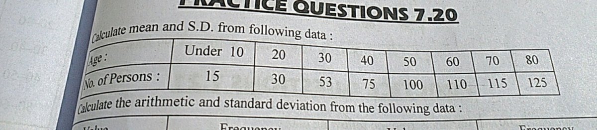 Calculate mean and S.D. from following data: | Age: | Under 10 | 20 | 30..