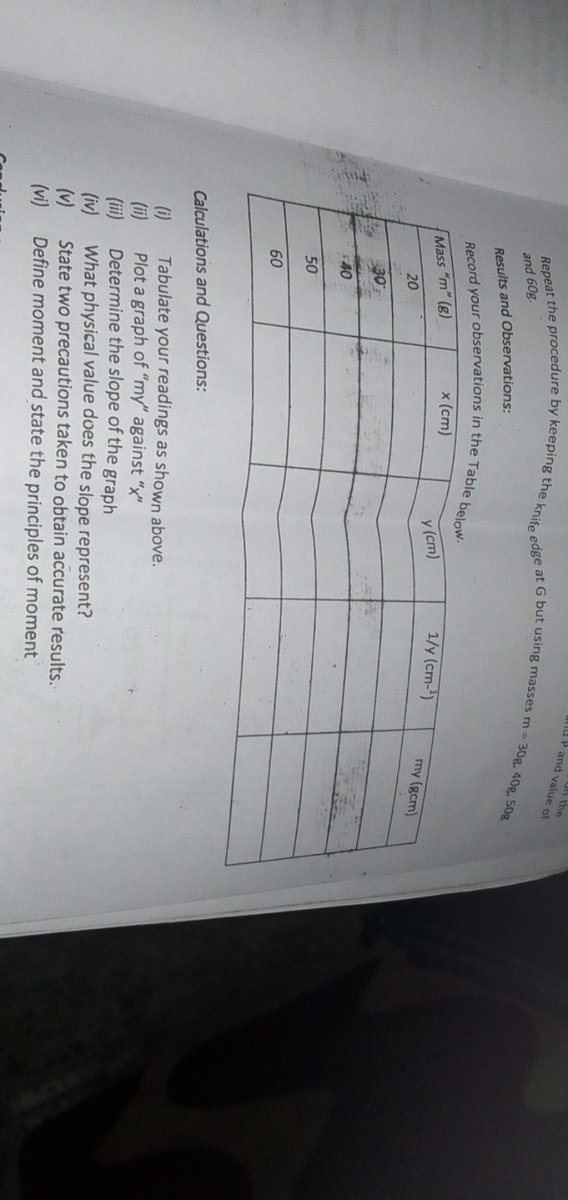 Repeat the procedure by keeping the knife edge at G but using masses m