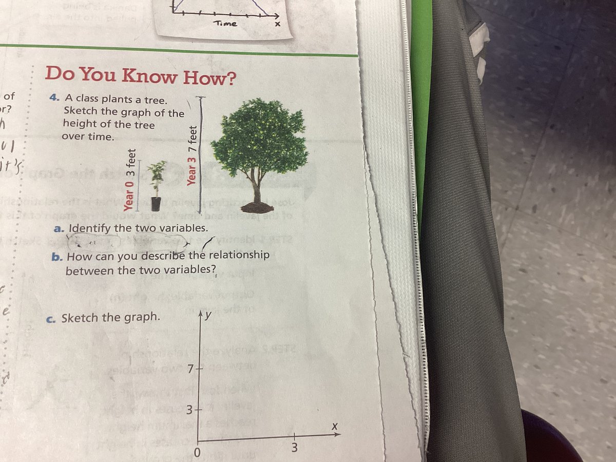 Do You Know How? A class plants a tree. Sketch the graph of the height o..