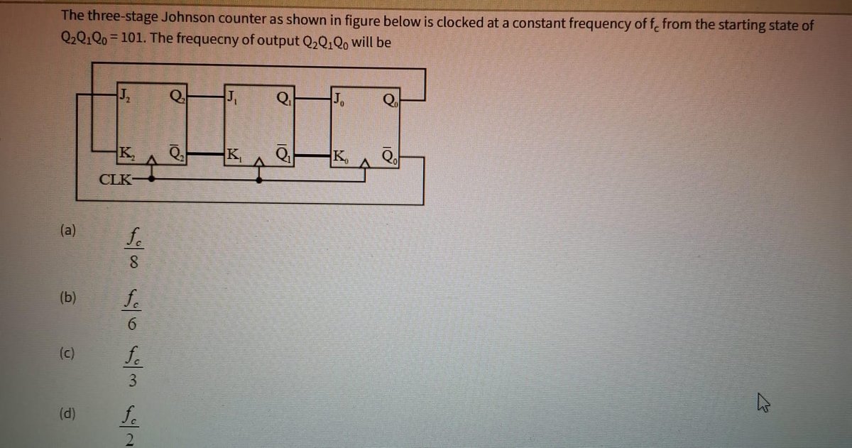 The three-stage Johnson counter as shown in figure below is clocked at a