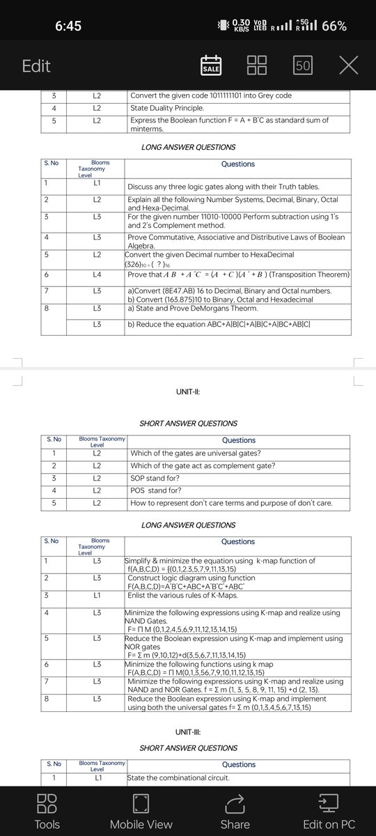 Unit I: Short Answer Questions Convert the given code 1011111101 into Gr..