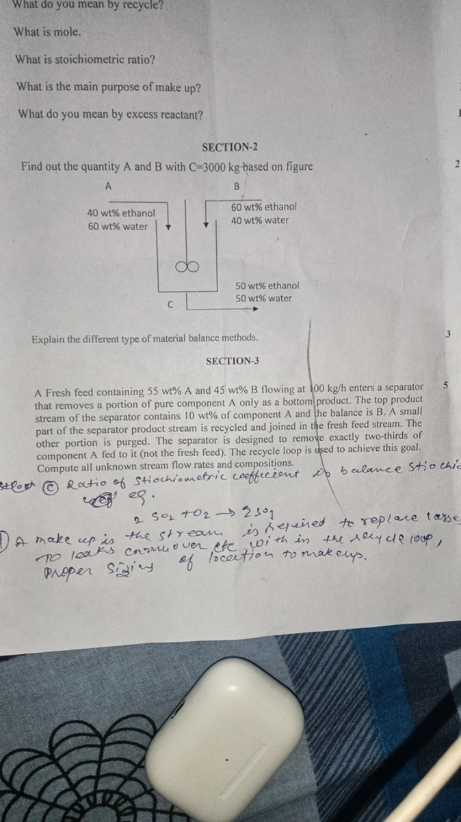 What do you mean by recycle? What is mole? What is stoichiometric ratio?