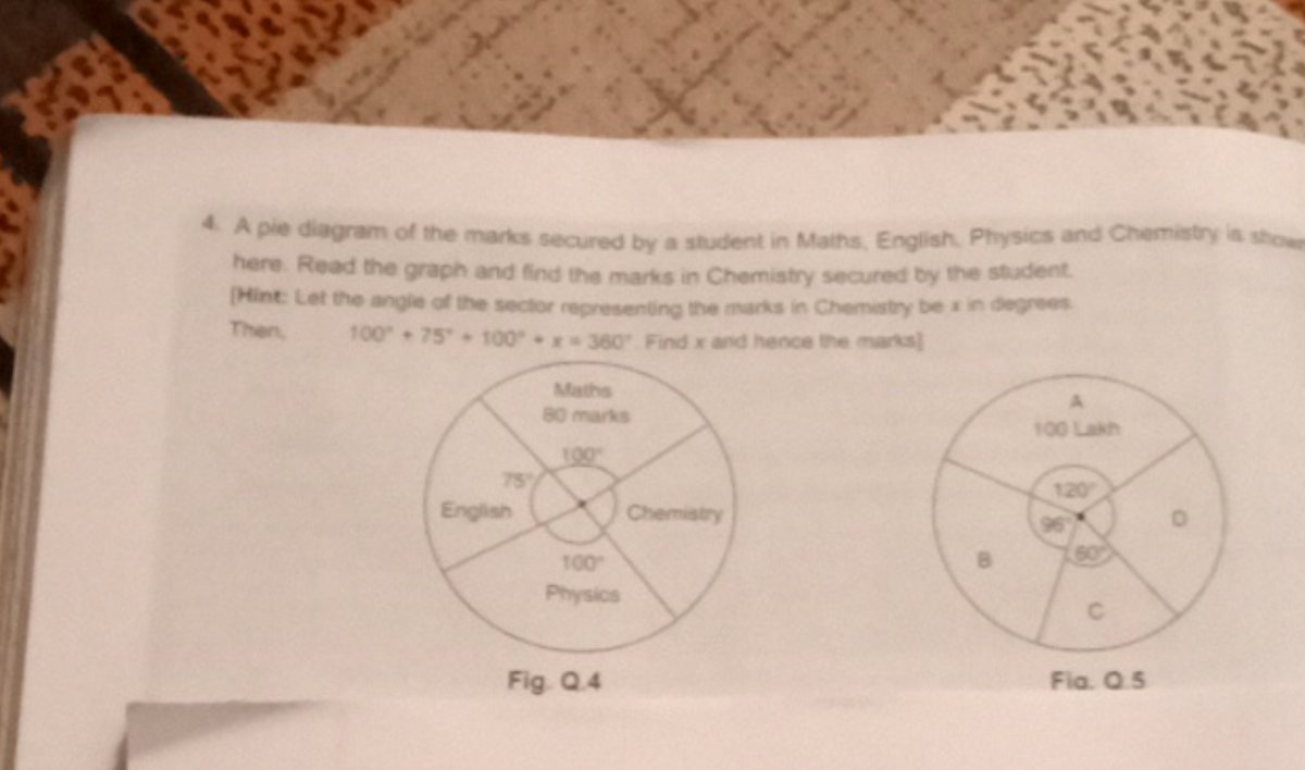 A pie diagram of the marks secured by a student in Maths, English, Physic..